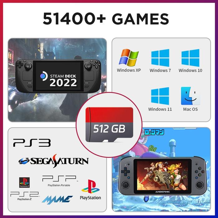 Jual Batocera TF/Game Card for Steam Deck/Windows PC/MAC/Handheld Game - Kab. Serang - cremer2 ...