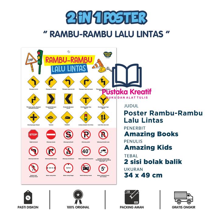 Jual Poster Rambu-Rambu Lalu Lintas - Kota Malang - pustakakreatif ...