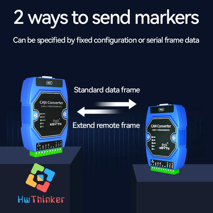 Jual Ecan-401 Serial Protocol Converter Can To Rs485/Rs232/Rs422 Modbus Rtu - Kab. Bekasi ...