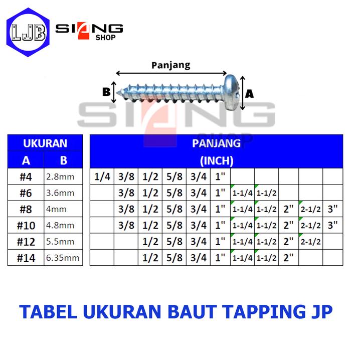 Jual Baut Stainless Jp #12 Sekrup Tapping Screw - Jakarta Barat - Panda ...
