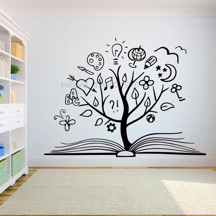 Jual Stiker Dinding Pohon Buku Buku Kreatif Ruang Baca Perpustakaan ...