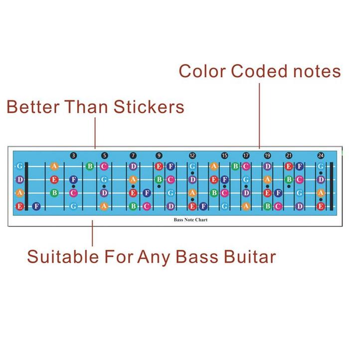 Jual Headway Guitar Chords Chart Poster Bright Color Guitar Chords ...