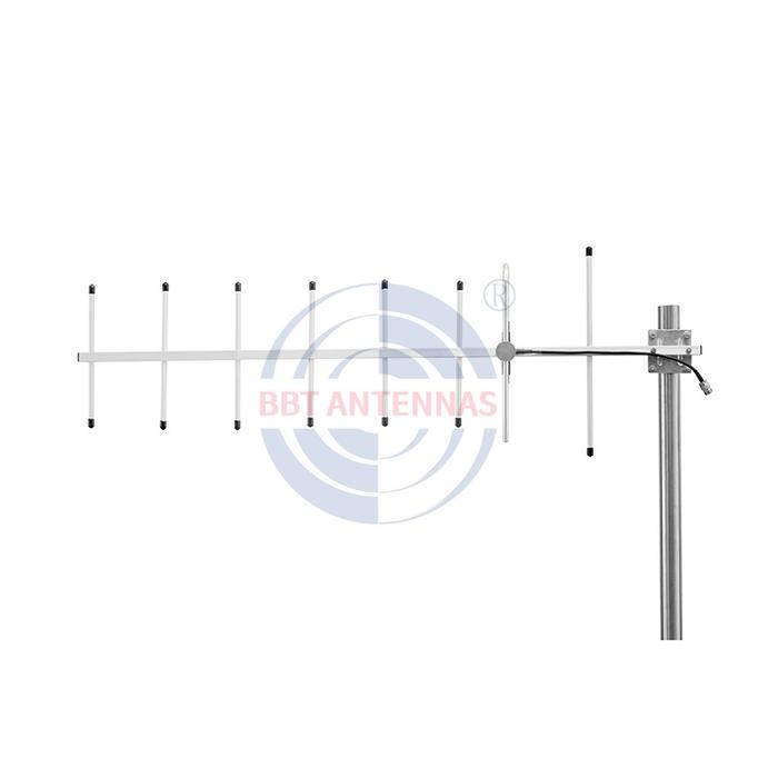 Jual 434mhz Yagi Antenna UHF Yagi Antenna For Wireless Communication System - Jakarta Barat ...