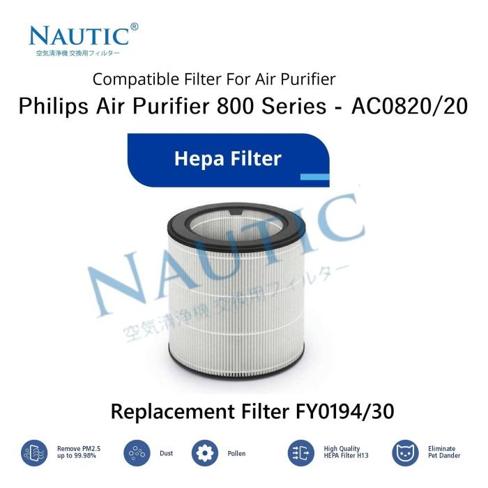 Jual PHILIPS FY0194 HEPA Filter Pengganti untuk AC0820/20 - Jakarta ...