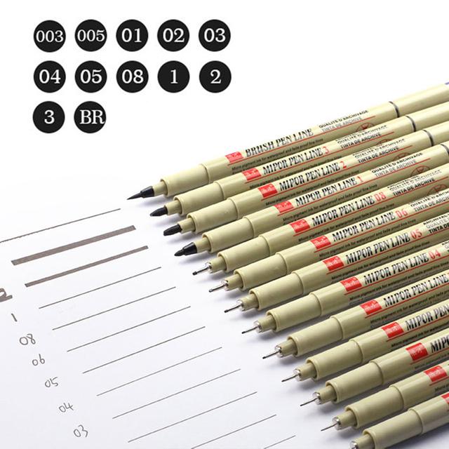 Jual Spesial 12 Jenis Spidol Manga Pena Seni Dilukis Tangan Kait Garis ...