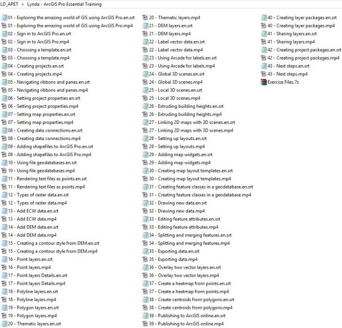 Jual Fd32 Video Tutorial Arcgis Pro 3 Desktop 10 Bonus Aut0Cad Map 3D ...