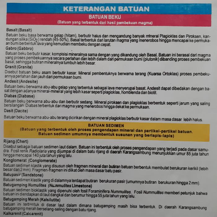 Jual Komparator butir Batuan Beku Sedimen wenworth Sampel Batuan ...