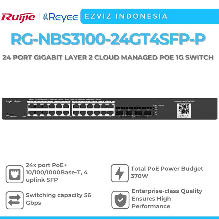 Jual RUIJIE REYEE RG-NBS3100-24GT4SFP-P 24 PORT GIGABIT LAYER 2 CLOUD MANAGED 370W POE 1G SWITCH ...