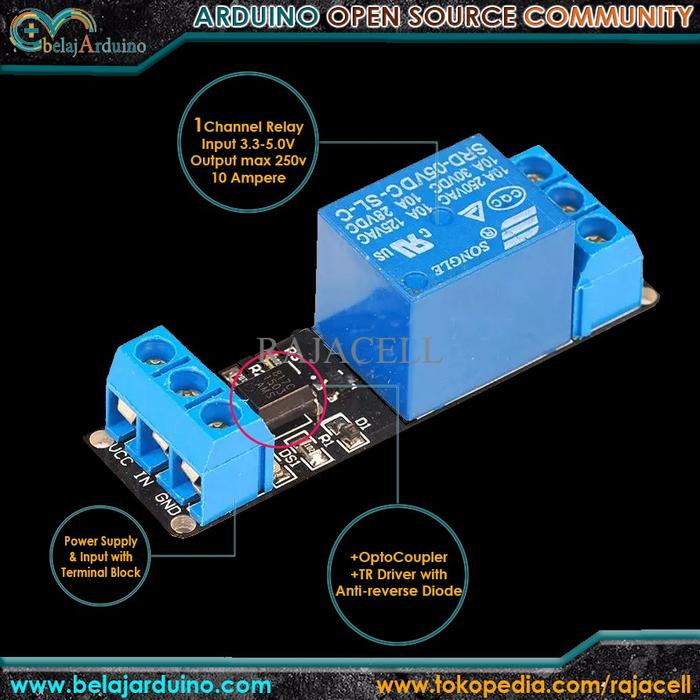 Jual New Module Relay 1 Channel 5V with Optocoupler + Dual Terminal ...