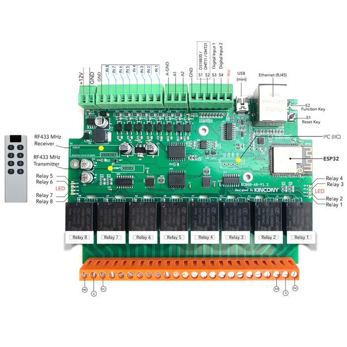 Jual To A8 Smart Home Automation Module Controller Wifi Ethernet Relay Esp32 Rf Remote Dimmer