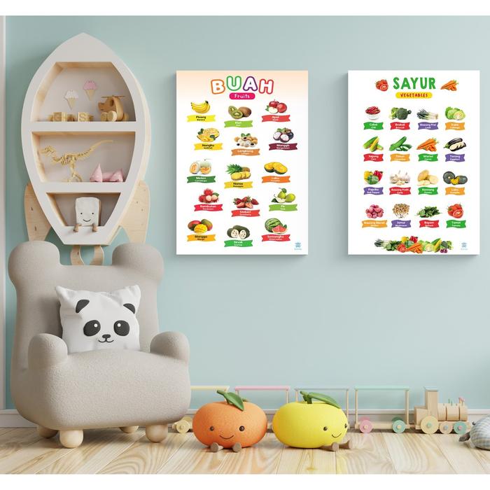 Jual Poster Edukasi Anak Balita / Poster Pendidikan Tempel Dinding ...