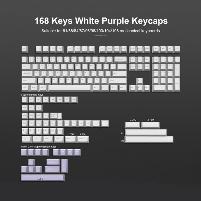 Jual NEW 138 Keys Custom PBT Doubleshot Keycaps Cherry Profile Retro ...