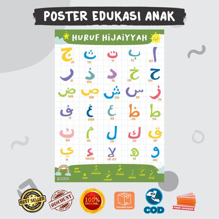 Jual NEW POSTER LEMBARAN SERI CONTOH HURUF KECIL / CONTOH HURUF BESAR ...