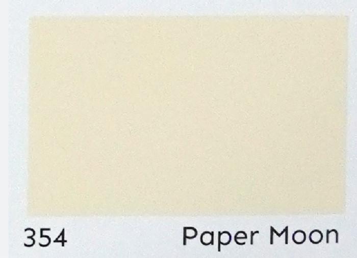 Jual Cet Plafon Gypsum Eksterior Vinyl Acrylic Emulsion Cat Tembok ...