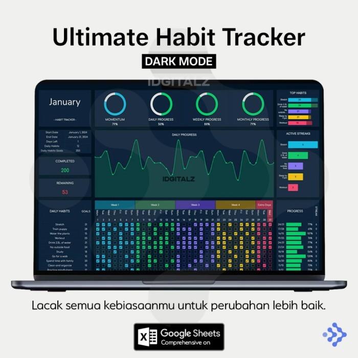 Jual [KASET / CD SOFTWARE] Ultimate Dark Mode Habit Tracker Google ...