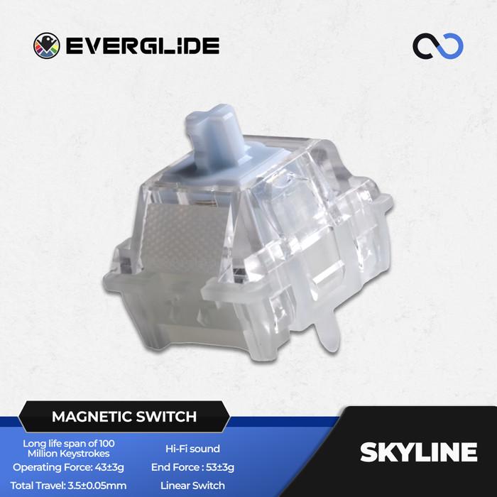 Jual Everglide Skyline Magnetic Hall Effect Keyboard switch (Linear ...