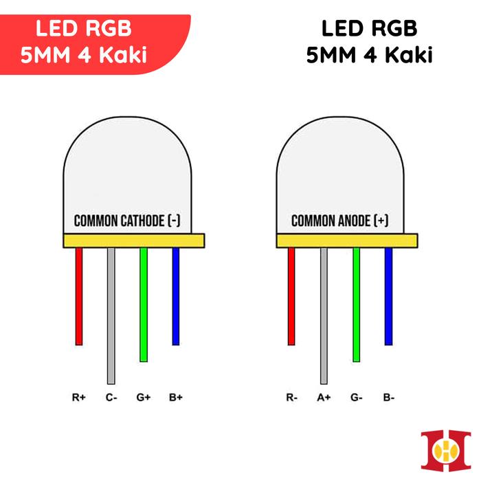 Jual LED 5 MM RGB 4 P Pin Kaki Multi Tri Color Lampu Warna Transparent ...