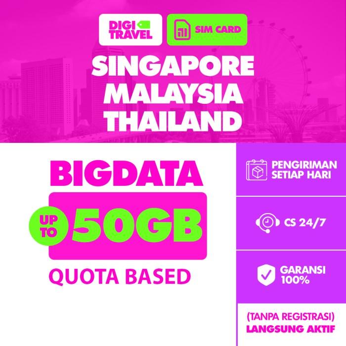 Jual Sim Card Singapore Malaysia Thailand Quota | Simcard Singapore ...