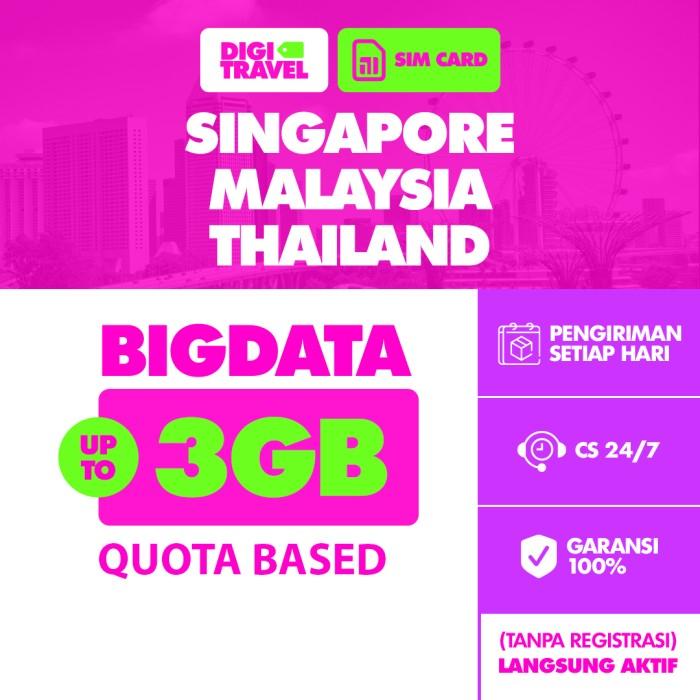 Jual Sim Card Singapore Malaysia Thailand Quota | Simcard Singapore ...