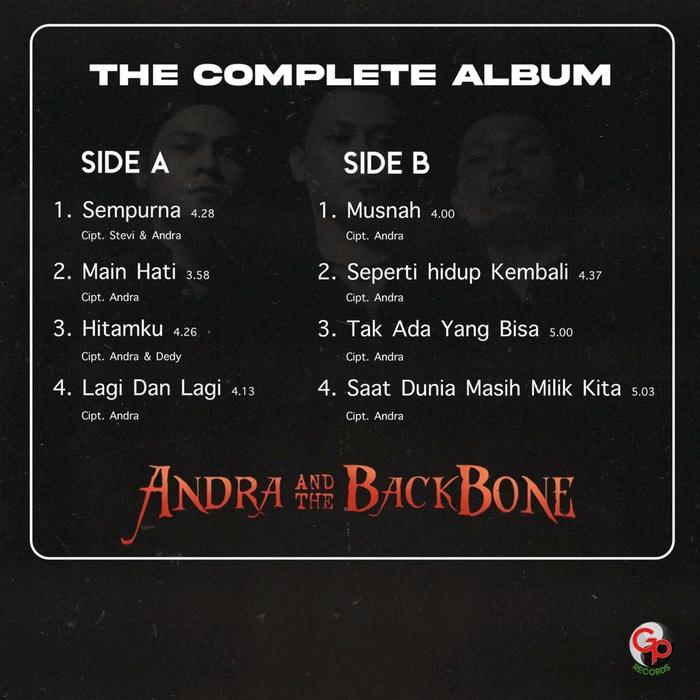 andra and the backbone