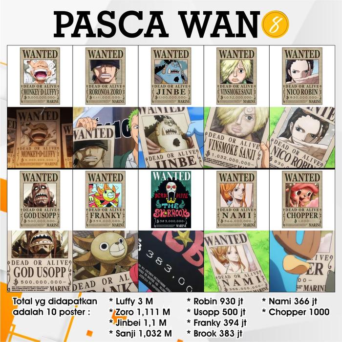 Jual 1 set Poster Wanted All Mugiwara Crew (Strawhat Pirates SHP ...