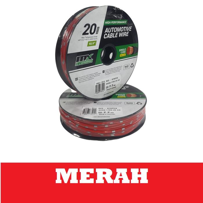Jual Kabel Otomotif Body Bodi Bintik OD 2.2mm x 20 Meter Untuk ...