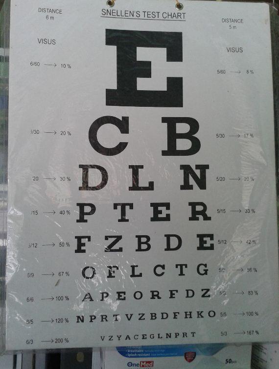 Jual Snellen chart Pemeriksaan Visus Mata - Kab. Sleman - Barokah ...