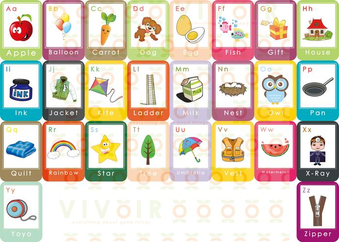 Jual KARTU BELAJAR BAYI & ANAK / FLASH CARD ALPHABET INDONESIA ...