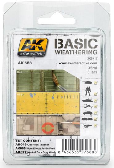 Jual AK 688 Basic Weathering Set- Model Kit Military Gundam - Jakarta Pusat - 59garage | Tokopedia