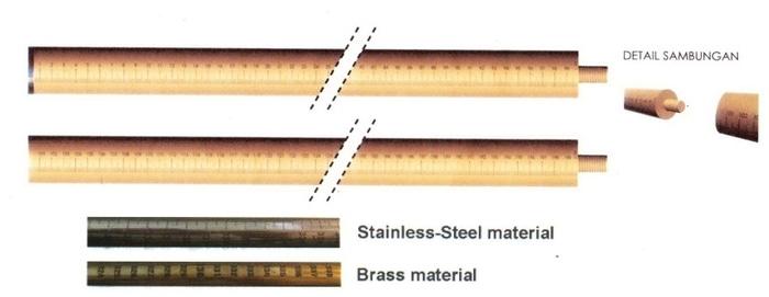 Jual Tank Dipstick/Sludge Stick 1.5 meter Brass/Kuningan - Jakarta ...