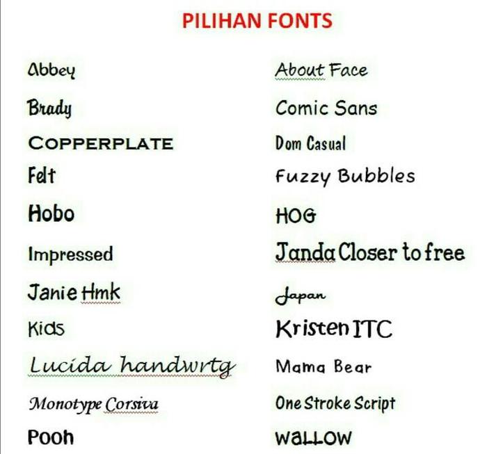 Jual pilihan font - Kab. Tangerang - LinkzLabel | Tokopedia