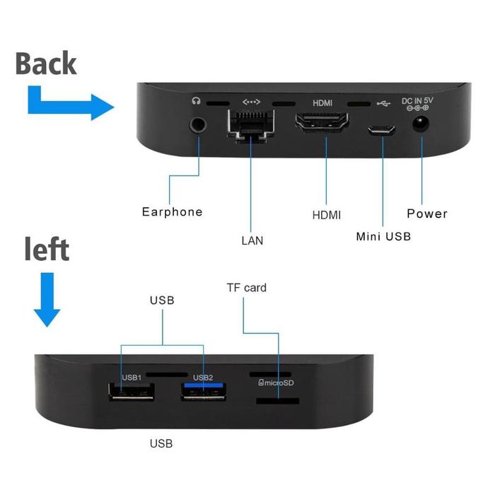 Jual Wintel w8 Pro Mini PC CX-W8 Pro Win10 Intel Atom Z8350 - Kota ...