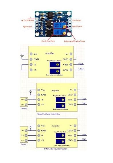 Jual AD620 Microvolt Millivolt Signal Amplifier Module 1.5-1000 Gain ...