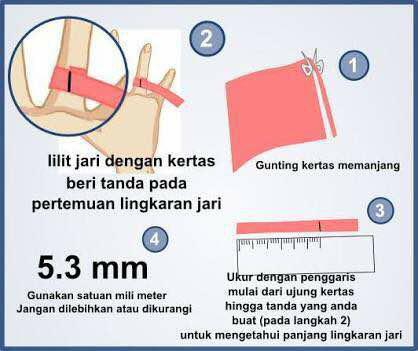 Jual cara mengetahui ukuran Cincin / Jari / Ring Size - Jakarta Barat ...