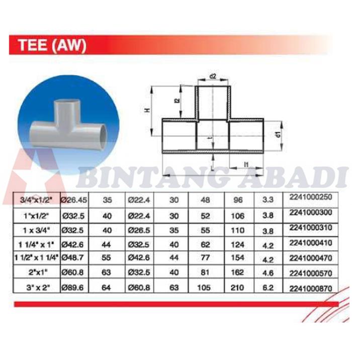Jual Rucika Vlok Tee PVC 1 1/2" x 1/2" AW / Tee Reducer Polo Berkualitas - Kota Balikpapan ...