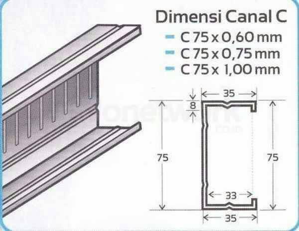 Jual CANAL C BAJA RINGAN C75 X 1,00MM 6METER - Jakarta Pusat - CAHAYA ...