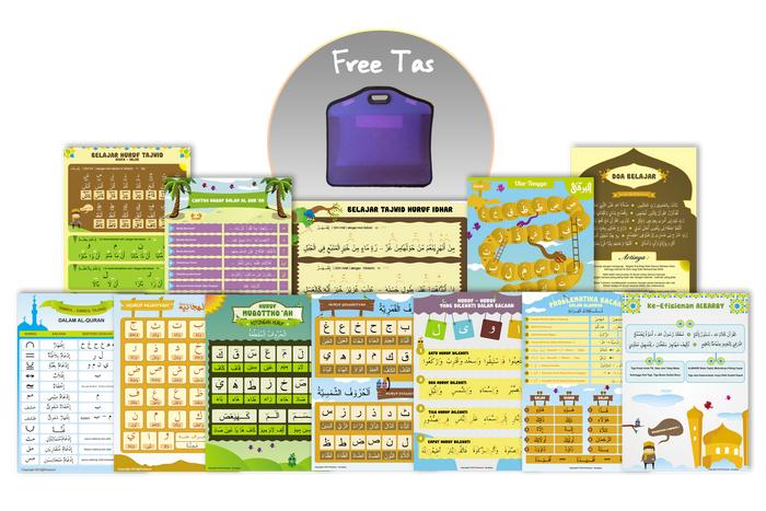 Jual Paket Poster Cepat Belajar Membaca Al Quran/Mengaji Al Barqy ...