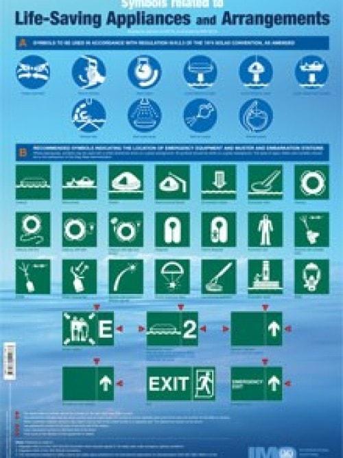 Jual Poster: Life-Saving Appliances (LSA) Symbols, 2006 Ed - Jakarta ...