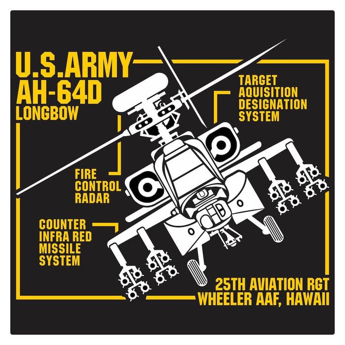 Jual US Army AH-64D Longbow 3 New Series Cutting Sticker - Kota Bandung ...