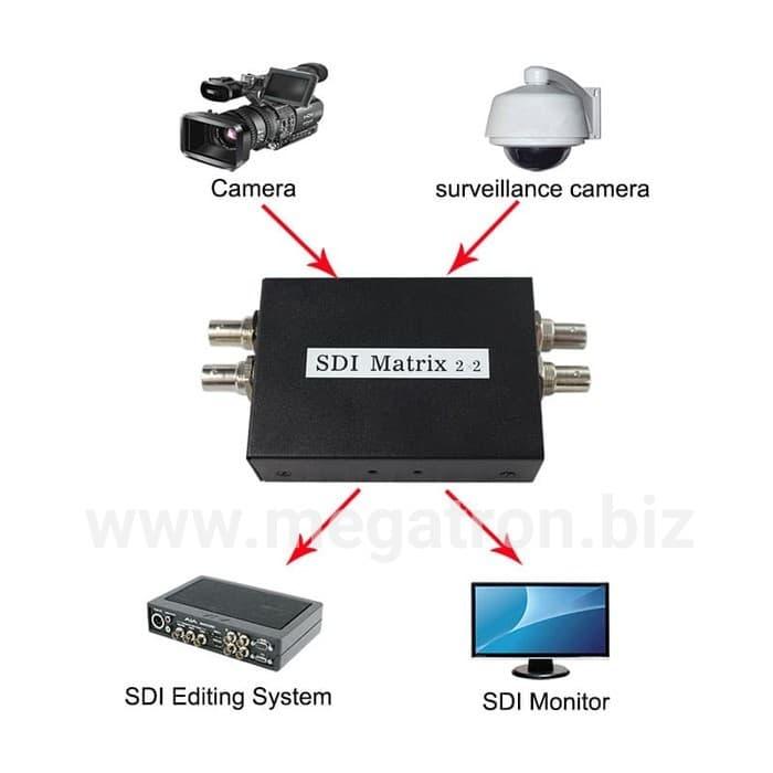 Jual SDI Matrix Switcher 2x2 (2 input - 2 output) - support SD/HD/3G ...