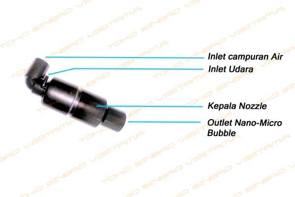 Jual Microbubble generator nozzle 500 input 3/4" - TANPA ADAPTER - Kab ...