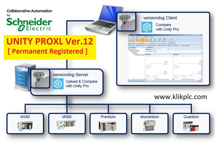 Jual Unity Pro XL V12 | Software PLC Schneider | Permanent Registered ...