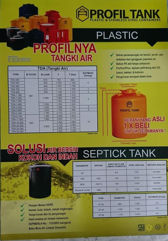 Jual Tangki air Profil tank 300 liter - Kota Tangerang - citra makmur ...