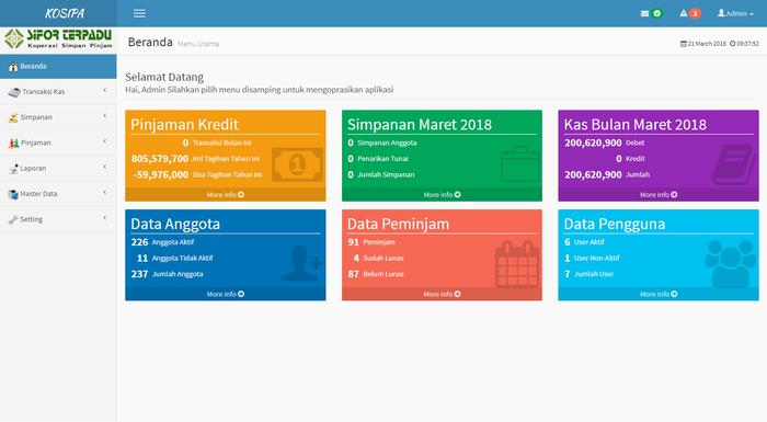 Jual Program Aplikasi Koperasi Simpan Pinjam Berbasis Web - Jakarta Timur - JALUR PRESTASI ...