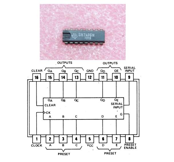 Jual IC TTL 7496 5-Bit Shift Register - Kota Cimahi - Cimahi Electronic ...