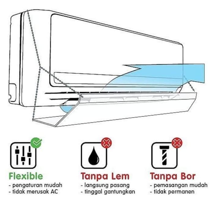 Jual Ac Reflector / Akrilik Ac / Acrylic Ac / Talang Ac Di Seller ...