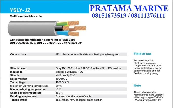 Jual Kabel YSLY-JZ 5 x 1,5 mm Warna Grey - Jakarta Pusat - Pratama ...