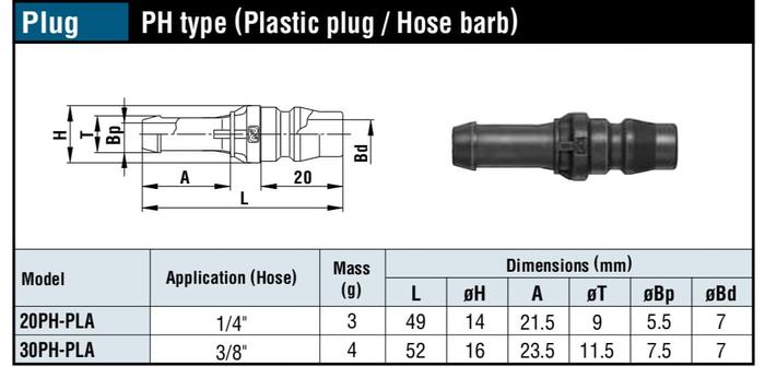 Jual 20PH-PLA (1/4 Inch) Nitto Kohki Hi Cupla Ace Plastic Body Material ...