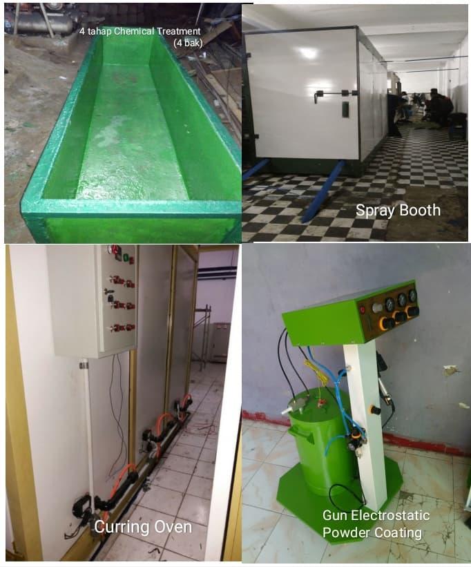Jual Alat Powder Coating atau Small Powder Coating Line - Kota Bekasi ...
