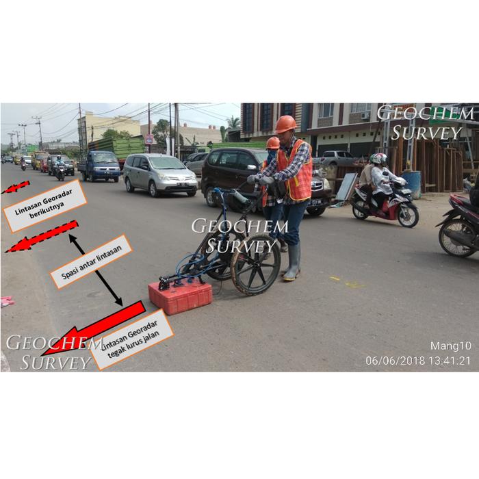 Jual Survey Georadar / GPR (Ground Penetrating Radar) Deteksi Kabel ...